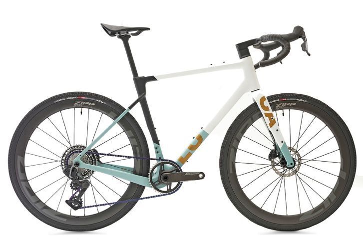 LOCA Bikes online bestellen: Maßgefertigte Premium-Fahrräder